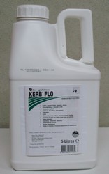 Site d'achat groupé pour l'agriculture - Affichage de la commande